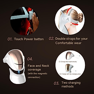 Aphrona® Halo Led Light Therapy Face LED Light Therapy skin care Photon Mask, Blue Light Red Light for Acne Treatment Fine Line Wrinkle Removal (White)