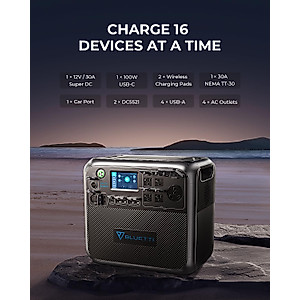 BLUETTI Solar Generator AC200MAX with PV200 Solar Panel Included, 2048Wh Portable Power Station w/ 4 2200W AC Outlets, LiFePO4 Battery Pack, Expandable to 8192Wh for Home Backup, RV Camping Emergency