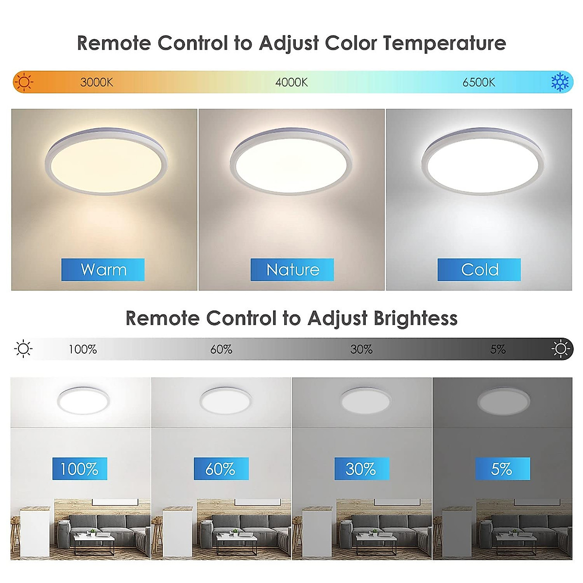 RGB Ceiling Light with Remote Control, 12 Inch Dimmable LED Flush Mount Ceiling Light, 24W RGB Color Changing Ambient Light, Modern Round Ultra-Thin Ceiling Lamp for Bedroom Kid Room Party, White