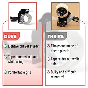 Mr. Pen Packing Tape Dispenser, Tape Gun with a 2 Inch Roll of Tape