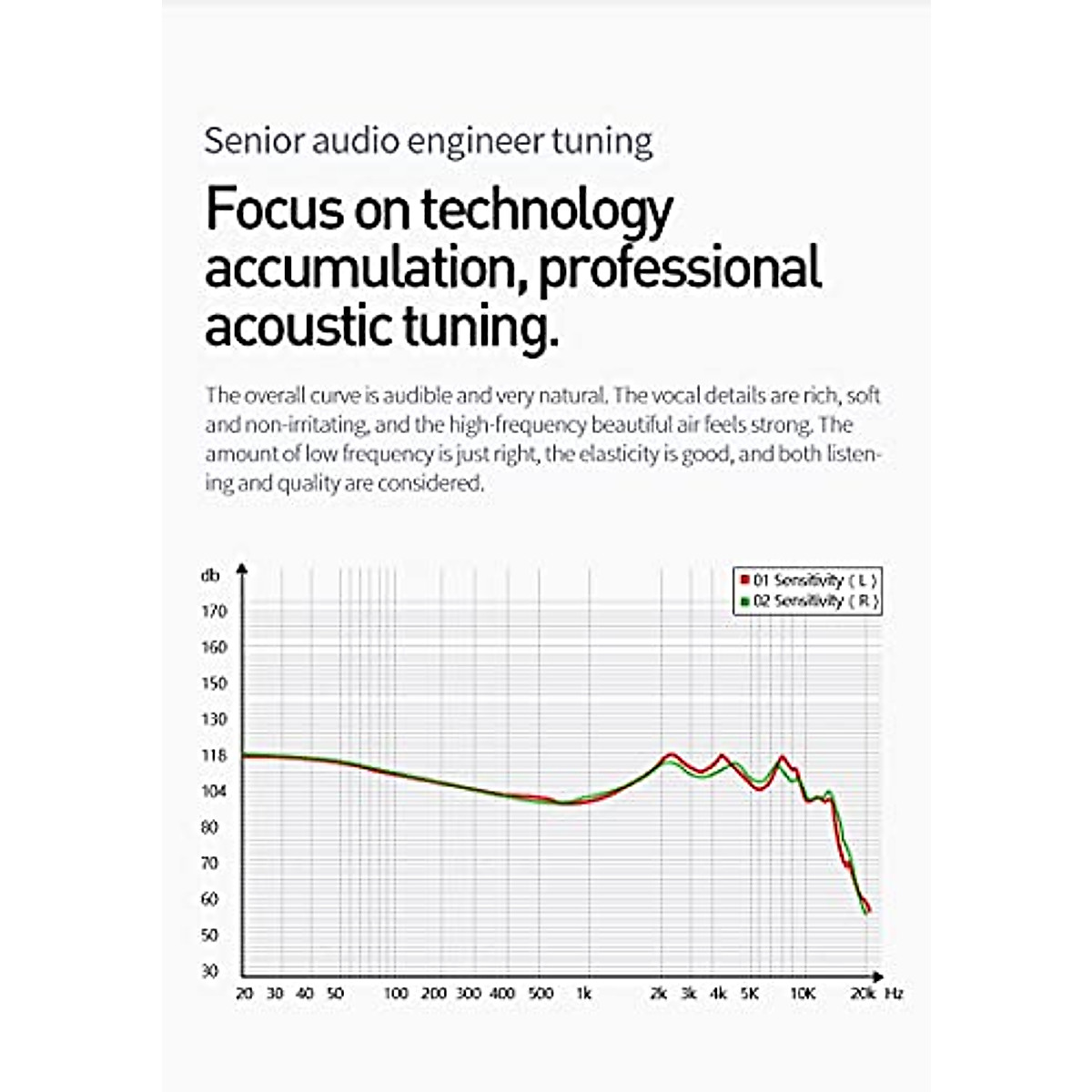 Kbear KS2 in Ear Monitor Wired Earbuds IEM Stereo Bass Earphone, HiFi Headphones Noise Cancelling 1BA 1DD High Resolution Headsets with Detachable Cable for Running Walking Stage (Without Mic, Green)