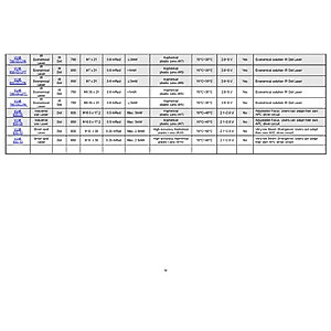Quarton Laser Module VLM-650-27 LPT-30 Red Laser Line Generator ...