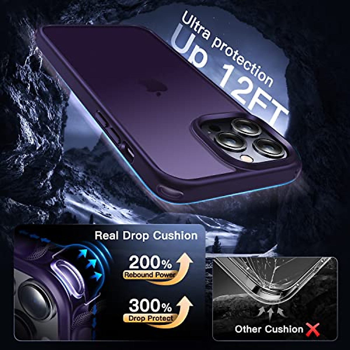 Alphex 8 Colors for iPhone 14 Pro Max Case, 12FT Military Grade Drop Protection, Silky & Non-Greasy Feel, Pocket Friendly, Thin Slim Phone Cover for Men Women 6.7 Inch - Deep Purple