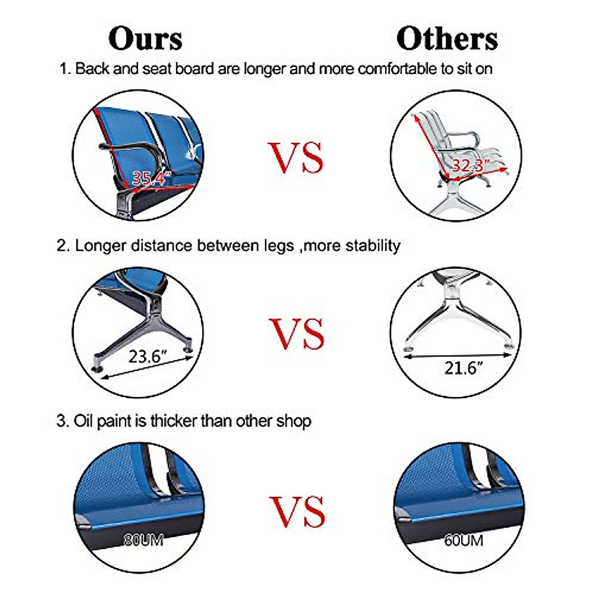 Kinsuite 3-Seat Waiting Room Chairs - Airport Reception Chairs Waiting Room Bench Reception Bench Lobby Bench Seating for Office Business Bank Hospital, Blue
