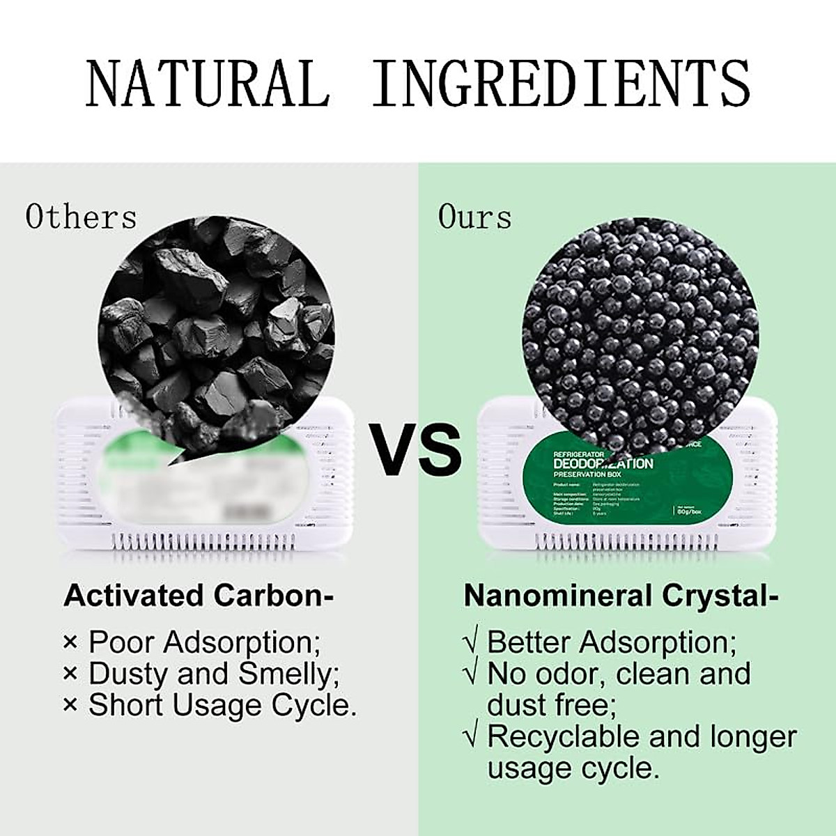 Gresource Fridge Deodorizer 6 Pack, Refrigerator and Freezer Deodorizer Odor Eliminator Reusable, Unscented Activated Carbon Odor Absorber and Moisture for Freezers, Coolers and Closet