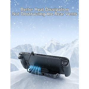 Steam Deck/Steam Deck OLED Dock with SD/TF Reader, NewQ 7-in-1 Dock with HDMI 2.0 4K@60Hz, 2 USB-A 3.0, 1000Mbps Ethernet, PD-in 100W Max, Compatible with USB C Devices