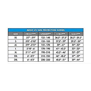 O'Neill Wetsuits Men's Basic Skins UPF 50+ Short Sleeve Rash Guard, White, Large