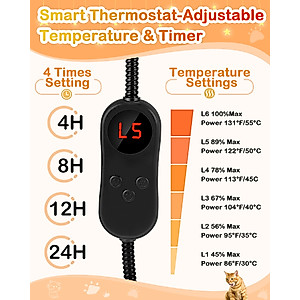 Hesiwondoo Heated Cat Bed Indoor with Adjustable Temperature Control, Heated Pet Bed for Small Dogs Auto Shutoff Soft & Cozy Donut Design, Waterproof & Flame-Retardant, Machine-Washable Cover