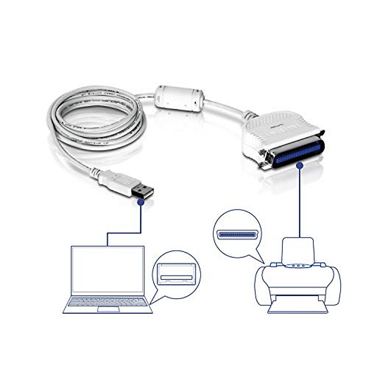 TRENDnet USB to Parallel 1284 Converter Cable, TU-P1284, USB 1.1/2.0/3.0, Windows 10/8.1/8/7, Mac OS X 10.6-10.9, 2 m (6.6 ft) Length, Connect Parallel Port Printers to a USB Port, Plug & Play
