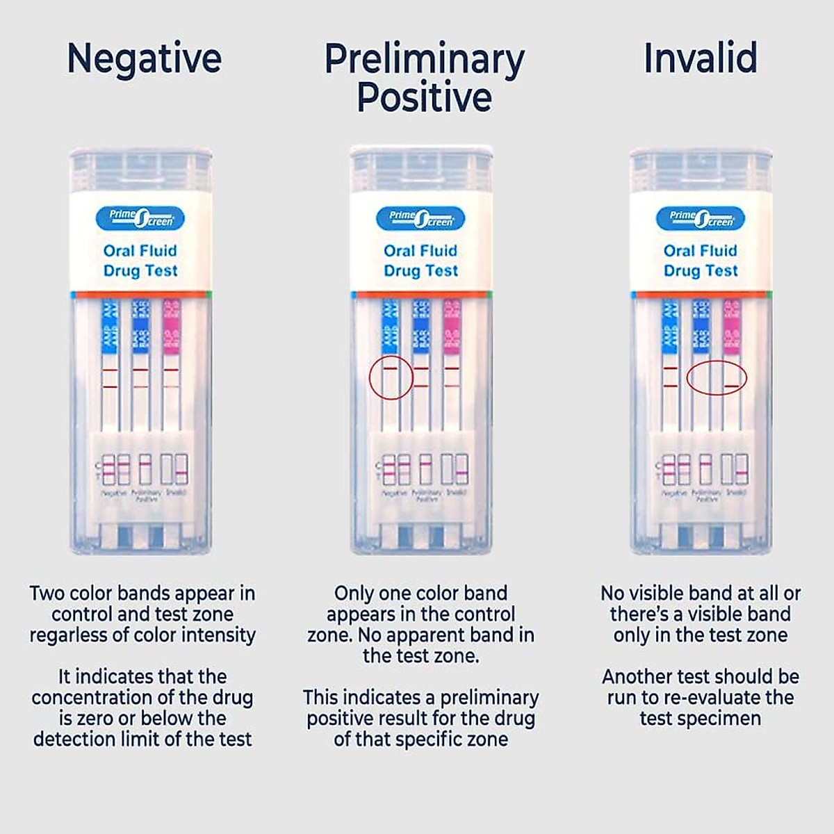 Prime Screen [25 Pack] 10 Panel Saliva Oral Fluid Test Kit, E&I Exempt for Employment Workplace and Insurance Use (AMP, BAR, COC, MDMA, MET, MTD, OPI, OXY, PCP, THC) - QODOA-10106