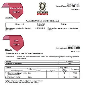 300 CT (5 Pack of 60 Bags) JUMBO Value Pack Breastfeeding Breastmilk Storage Bags - 7 OZ, EACH PRE-STERILIZED By Gamma Ray, BPA Free, Leak Proof Storing Double Zipper Seal, Self Standing, for Refrigeration and Freezing - Only at Amazon