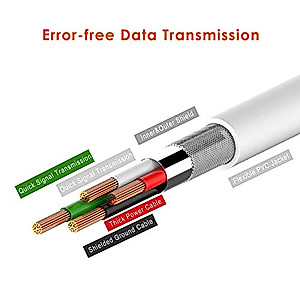 iPhone 4 4s Charger Cable iPad Charger, 2Pack 5 Feet Certified 30-Pin Charging Cable Compatible for iPad 1/2/3, iPhone 4/4S, iPhone 3G/3GS, iPod Nano 5th/6th and iPod Touch 3rd/4th gen