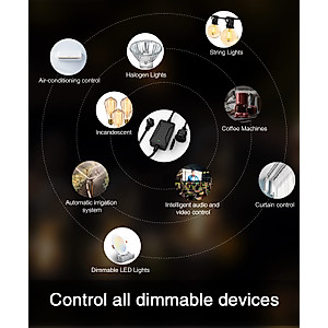 GHome Smart Outdoor Plug Dimmer, WiFi Outlet Timer Works with Alexa Google Assistant, IPX4 Weatherproof Plug-in Dimmer for Outdoor String Lights Decorations, No Hub Required, 2.4GHz WiFi Only