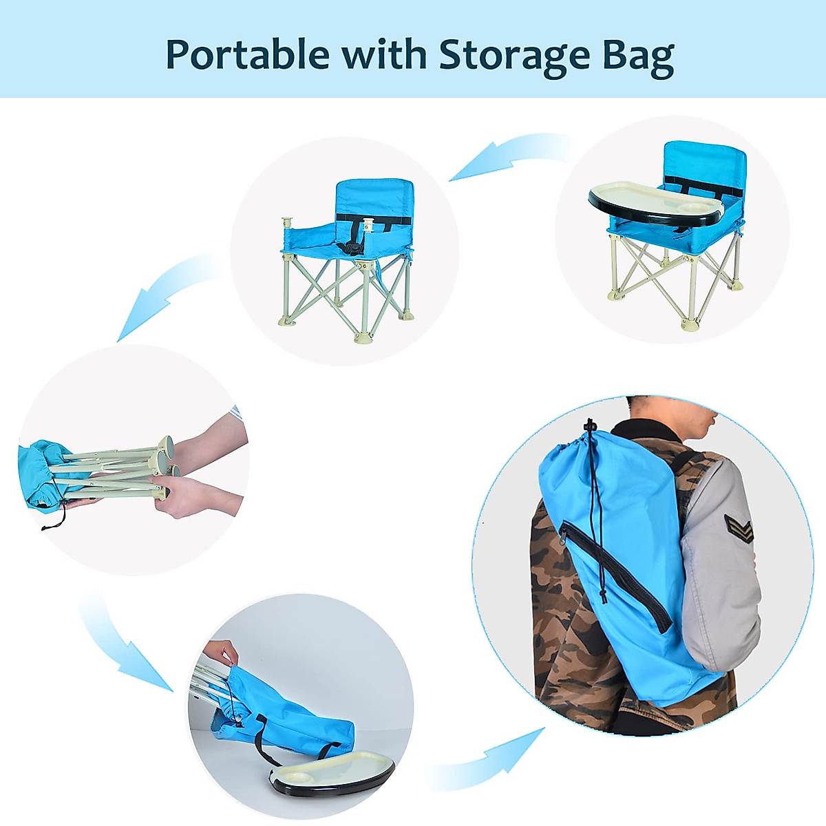 Travel Booster Seat & Activity Chair Folding Portable High Chair for Eating Dining, Camping, Park, Beach or Grandma Use, 2 Oversized Removable Tray with Cup Holder for 6-36 Months Baby(Lvory