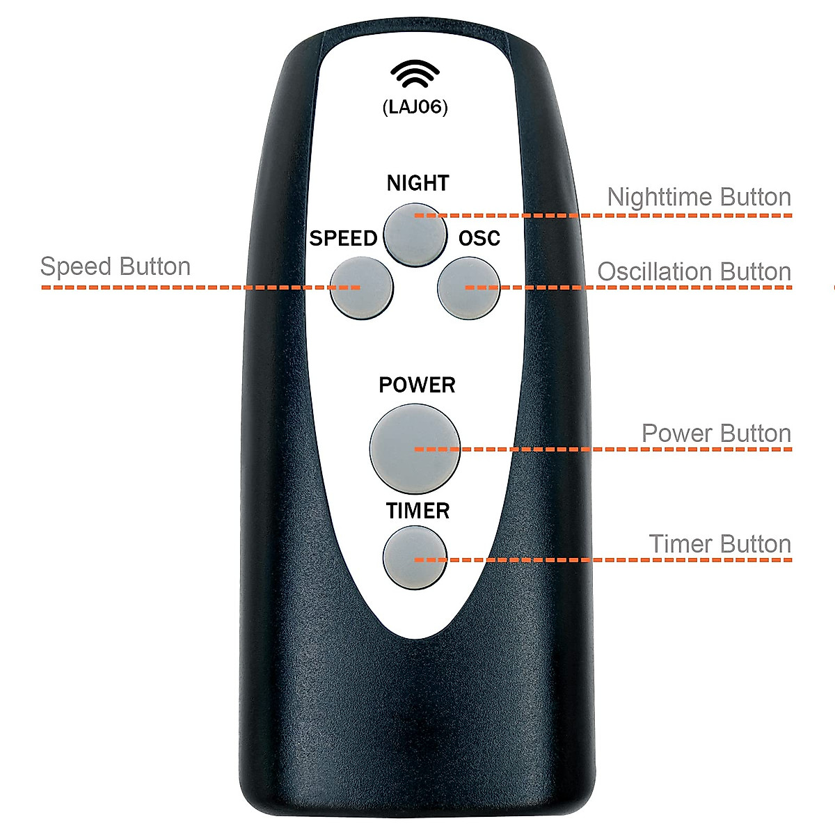 Replacement Remote Control for Lasko 2033666D 2033666C T42050 T36205 T42552 T42951 T42952 T42954 T42964 T48312 T48322 T48332 T48312 T48314 Oscillating Tower Fan