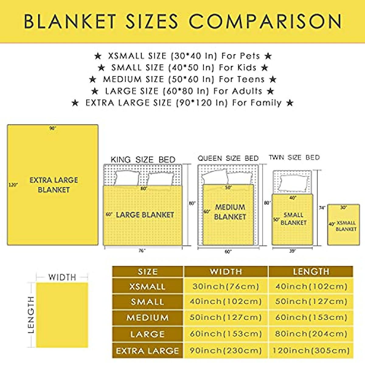 FOODSTAR Tarot Card The Tower Throw Blanket Super Soft Fleece Blankets Cozy Breathable Flannel Blankets 80x60 Large for Adult Lightweight Warm for Couch,Bed, Car, Living Room