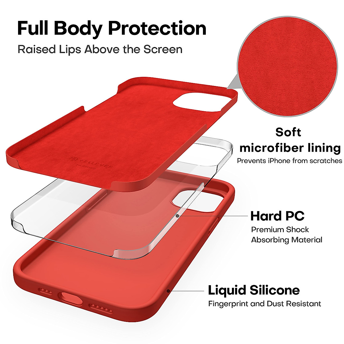 CellEver Heavy-Duty Silicone Case for iPhone 13 Mini - Two Shatterproof Glass Screen Protectors, Military Drop Protection, Scratch-Free Interior, Bright Red
