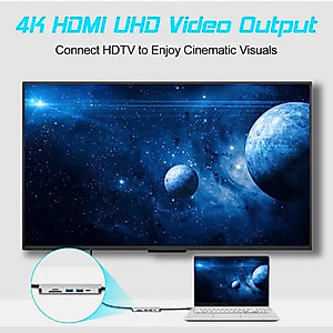 UrbanX USB C Hub 6 in 1 Dongle USB-C to HDMI Multiport Adapter with 4K HDMI Output 3 USB 3.0 Ports SD/TF Card Reader Compatible for Mac Mini and Many More Type C Devices