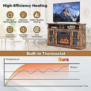 COSTWAY Electric Fireplace TV Stand for TVs Up to 65 Inches, 1400W Heater Insert with Remote Control, 6H Timer, 3-Level Flame, Overheat Protection and CSA Certification, Adjustable Shelves, Brown