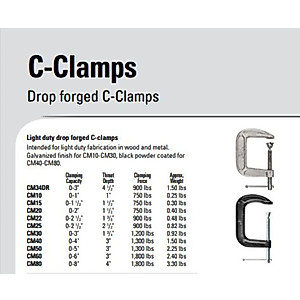 BESSEY CM40 Drop Forged, C-Clamp, 4 In.