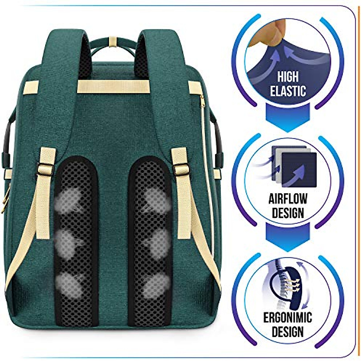 SAYONEYES Baby Diaper Bag Backpack with Portable Changing Pad - Multifunction Diaper Backpack with USB Charging Port - Stroller Straps, Large Capacity and Waterproof Unisex Baby Bag (Green)