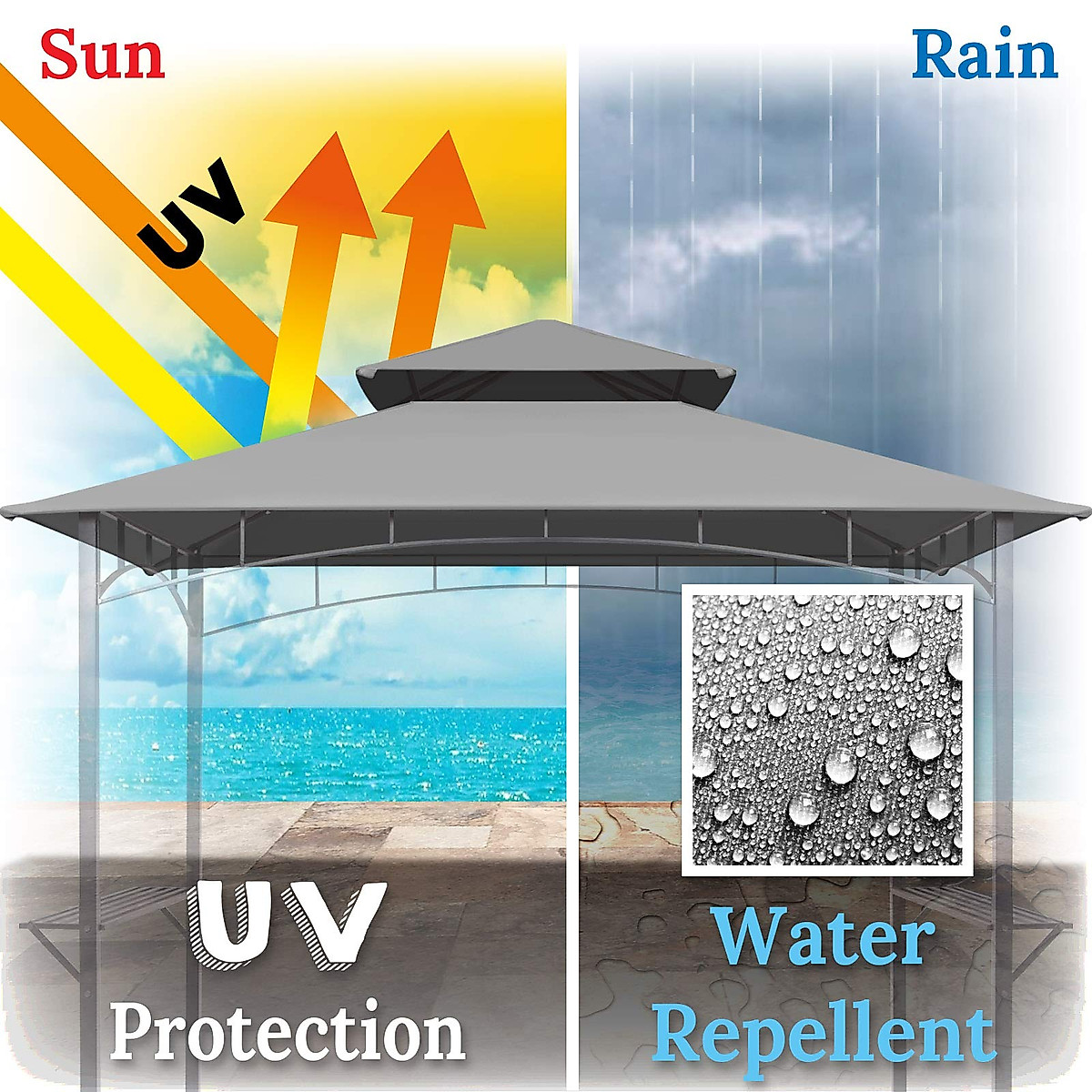 YardGrow 5x8FT BBQ Grill Gazebo Replacement Canopy Roof Double Tiered Outdoor Grill Shelter Canopy Top (Grey)