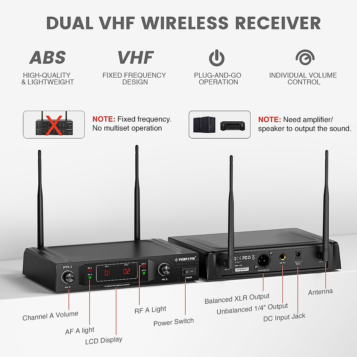 Phenyx Pro Wireless Microphone System, VHF Wireless Mic Set with Handheld Microphone/Bodypack/Headset/Lapel Mics, Stable Signal, Cordless Mic for Singing, Karaoke, Church, DJ (PTV-1B)