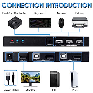 KVM Switch 4K@60Hz, HDMI USB Switch for 2 Computer Share UHD Monitor and Keyboard Mouse Printer, Support YUV RGB 4:4:4, with 2 USB Cables & Wired Controller