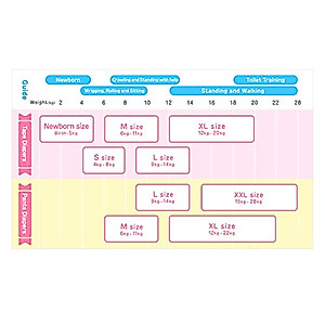 Baby Pull Up Pants Size Small (9-17 lb) 54 Count – Moony Pants Bundle with Americas Toys Wipes – Japanese Diapers – Safe Materials, Indicator Prevents Leakage, Soft for Tummy Packaging May Vary
