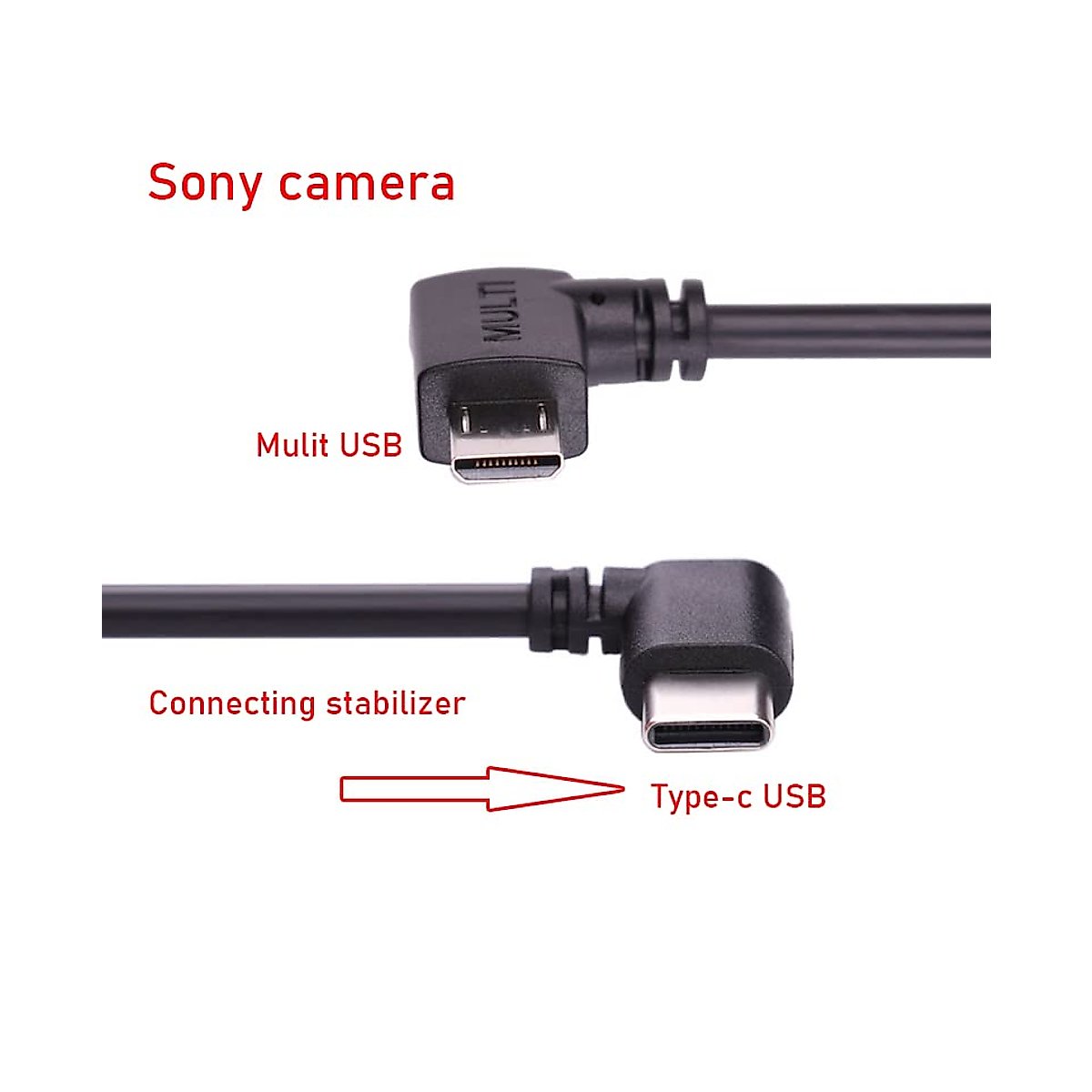 Camulti Multi to USB-C Type C Control Cable for DJI Ronin RSC2 RS2 RS3 RS3 pro RS3 Mini stabilizer Compatible with Sony Camera a6300 a6400 a7M3 a7S2 a7R3 a7R4 a7S3 a7M4
