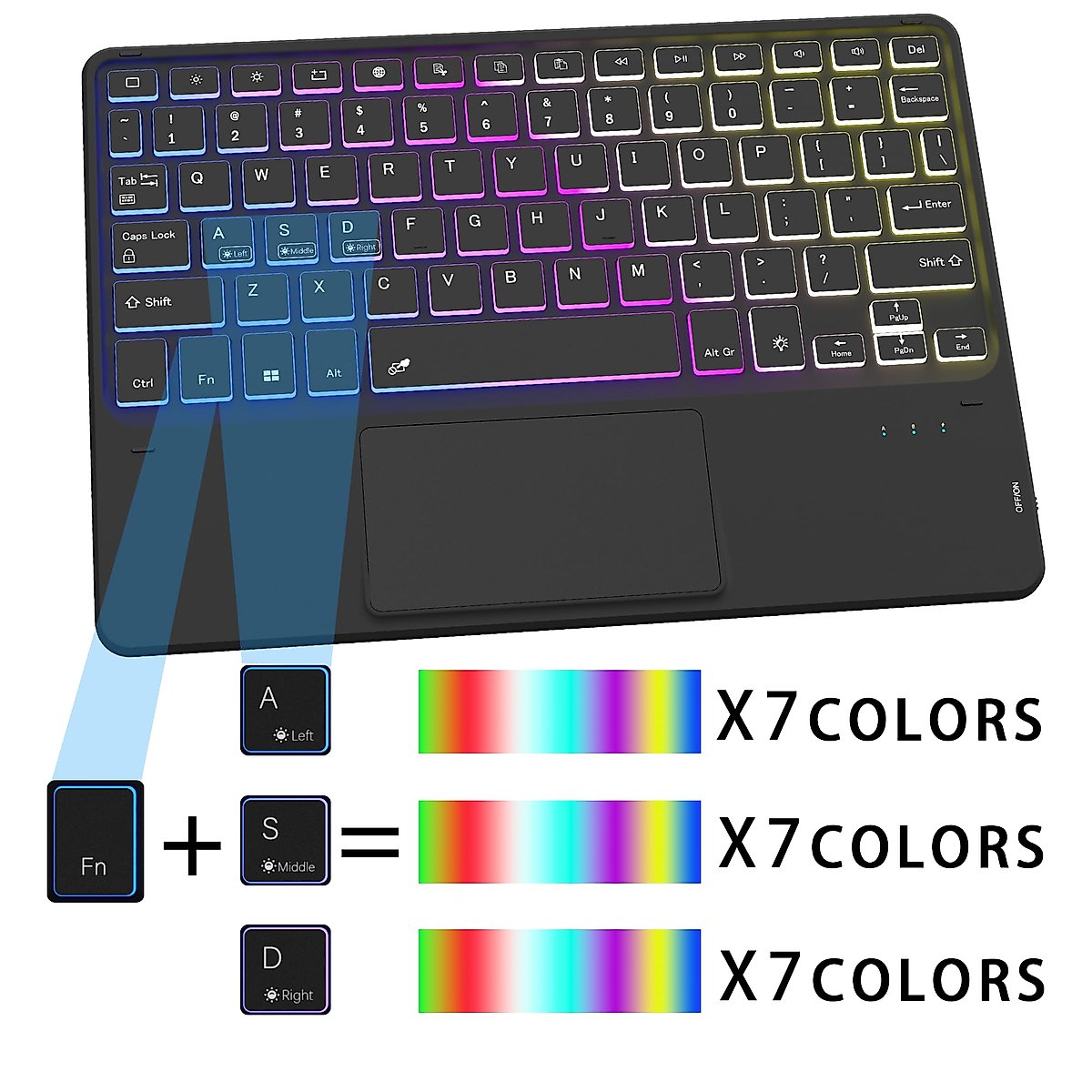 for Samsung Galaxy Tab S9 FE+/S9+ 12.4" Keyboard Case: 3 Zone 7 Colors Backlit Trackpad Keyboard for 12.4 inch Galaxy Tab S9 Plus/S9 FE Plus - Detachable Smart Touchpad Keyboard Folio Tablet Cover