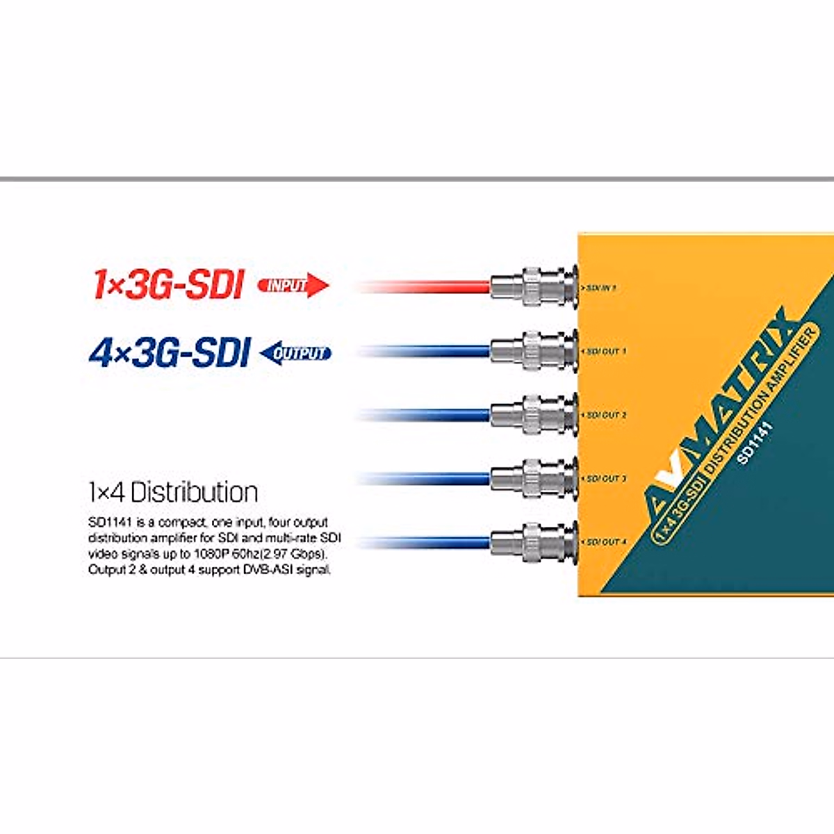 AVMATRIX SD1141 1x4 3G-SDI Reclocking Distribution Amplifier; Automatically Detects SD, HD and 3G-SDI; 4 Buffered and Re-clocked Outputs; 3G/HD/SD-SDI Multi-rate Signal Processing