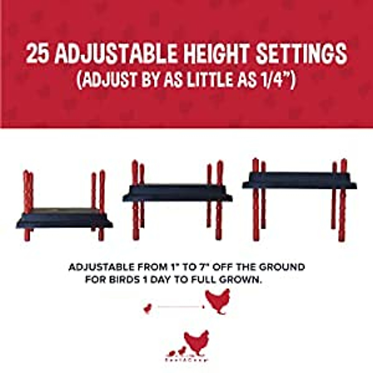 RentACoop Chick Brooder Heating Plate - Brooder Heat Plate Warms Up to 30 Chicks - Chick Heater with 25 Adjustable Heights and 42 Watts - Safer Alternative to Heat Lamps - 16" x 16"