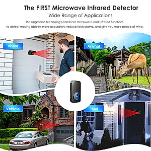 Driveway Alarm, Bistee Wireless Driveway Alarms Weather Resistant Motion Sensor&Detector, Microwave lnfrared Detector Home Security Alert System, 600 FT Range Monitor&Protect Outdoor/Indoor Property