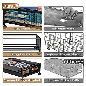 Futego Under Bed Storage with Wheels,2 Pack Under bed Storage Containers with Clear Lids,Rolling Underbed Organizer Drawer Bins with Sturdy Handles for Bedroom Closet Clothes Shoes Toys Books Blankets