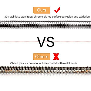 KOLLNIUN 38" Commercial Pre Rinse Hose Stainless Steel Flexible for Commercial Kitchen Sink Restaurant Industrial Dishwasher Faucet Pre-Rinse Sprayer Hose Replacement Part (96CM/38inch)