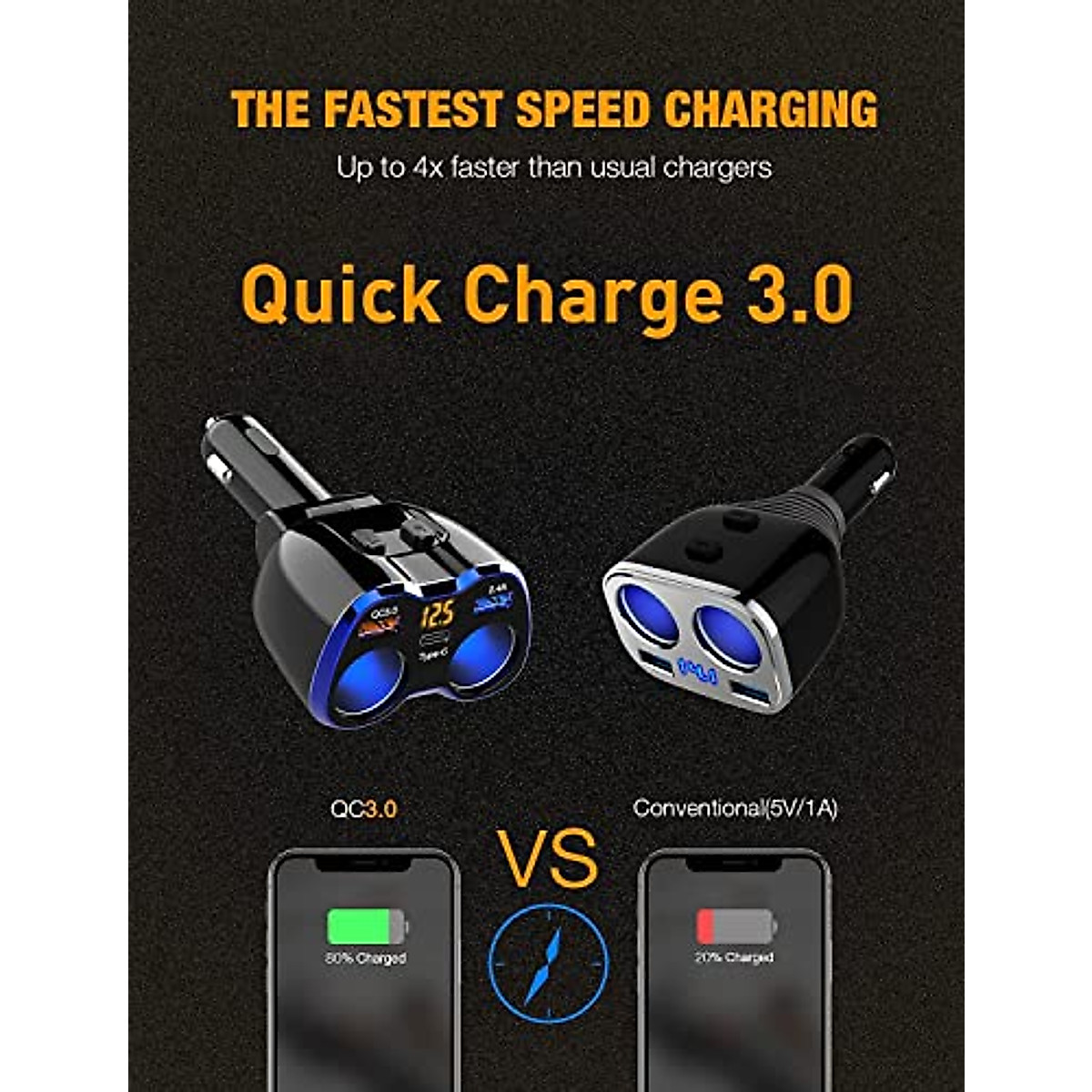 Car Charger, 150W 2-Socket Cigarette Lighter Splitter QC 3.0 Dual USB Ports 1 USB C Fast Car Adapter with Separate Switch LED Voltmeter Replaceable 15A Fuse for GPS/Dash Cam/Phone/iPad