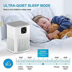 2 Pack Air Purifiers for Home Bedroom up to 650ft², Honeyuan H13 HEPA Air purifier with 360°Air Intake, 3 Fan Speeds, White