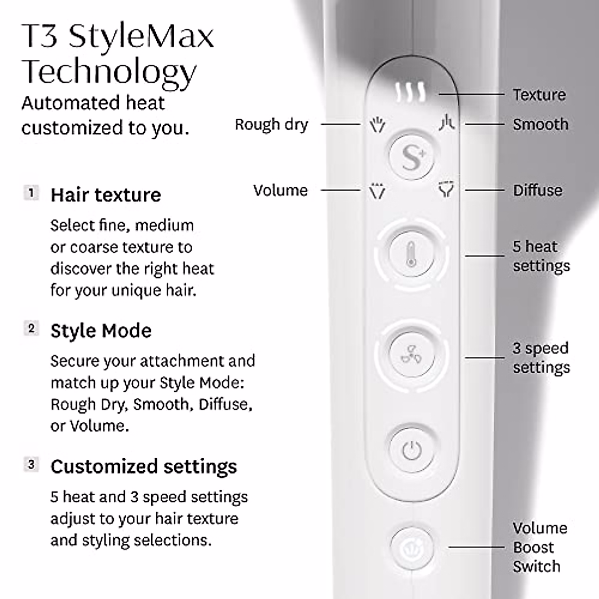 T3 Featherweight StyleMax Professional Ionic Hair Dryer with Custom Heat Automation & 4 Attachments, Fast Drying, Lightweight with 5 Heat & 3 Speed Settings, 2 Concentrators, Diffuser & Smoothing Comb