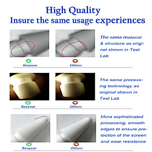 Replacement Tips Compatible with Apple Pencil 2 Gen iPad Pro Pencil - Apple Pencil iPencil Nib for iPad Apple Pencil 1 st/Pencil 2 Gen White 2 Pack