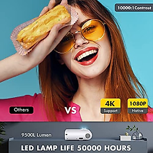 Mini Projector, CINOP Video Projector Native 1080P Projector 4K HD Movie Portable Projector 9500L Home TV Projector LED Outdoor Projector Compatible with iPhone TV Stick Laptop HDMI USB VGA AV