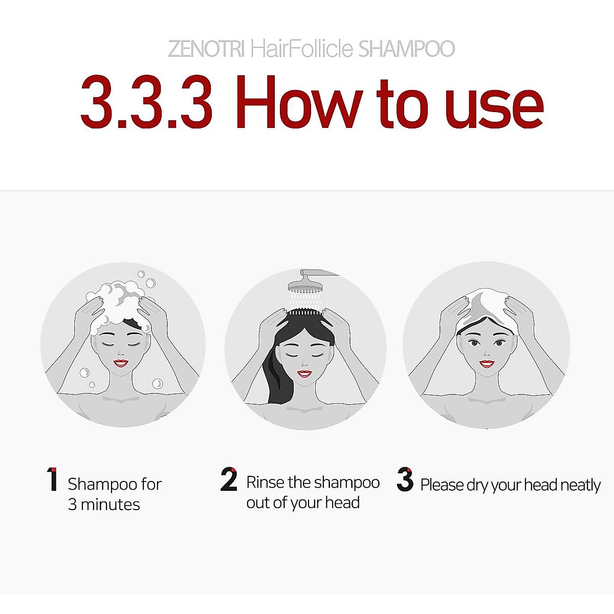 ZENOTRI Follicle Shampoo Hair loss Zero with Copper peptide, Biotin, Dexpanthenol, Pyrithione Zinc/Genetic Hair Care Solution