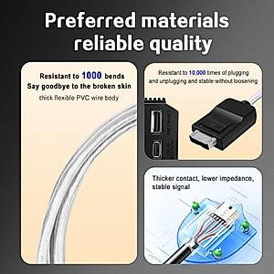 New 15m One Invisible Connection Cable VG-SOCR15/ZA Applicable for Samsung QLED 4K/The Frame TV Only, Compatible with QN75Q90RAFXZA QN65Q90RAFXZA QN65LS03RAFXZA QN55LS03RAFXZA QN55LS03BDFXZA
