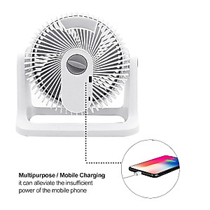MENQANG 12V Electric Car Cooling Fan 360° Rotatable Dual Heads Air Circulator Fan Manual Rotation 2 Speed. (White)