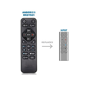 ANDERIC Replacement Remote for Dyson Purifier Hot+Cool HP07 Fan Remote Control - Replaces Dyson 969897-06, 969897-13 remotes - RRDYS01
