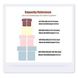 HLNLSU Cut Paper Shred Filler (1 LB) for Packing and Filling Gift Baskets,Multi-color optional (White)