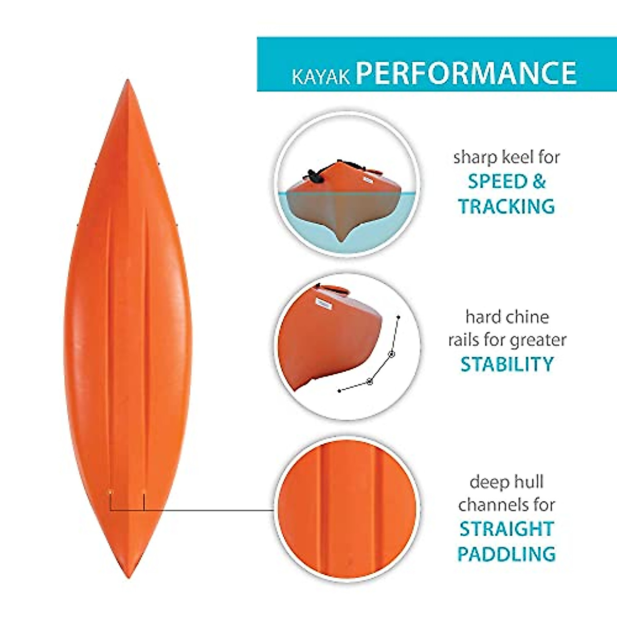 Lifetime 90321 Glide 98 Sit-in Kayak, Paddle Included