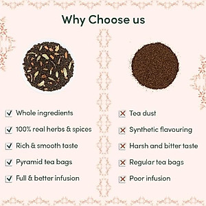 VAHDAM, Assorted Tea Gift Sets - Blush (3.17oz, 45+ Cups) 3 Loose Leaf Tea - Green Tea, Chai Tea | Gluten Free, Non GMO, Luxury Tea Set Box | Gifts for Women, Gifts for Men, Gifts for Him/Her