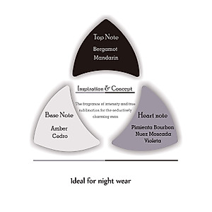 Mercedes-Benz - Intense - Eau De Toilette - Natural Spray for Men - Spicy and Aromatic Accords, 4 oz