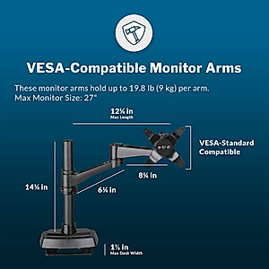 Vari Dual Monitor Arm 180 Degree - VESA Monitor Mount w/ 180 Degree Adjustment - Monitors up to 27 inches, 19.8 lbs - Double Monitor Arms for Compact Spaces - Computer Monitor Stand for Home or Office